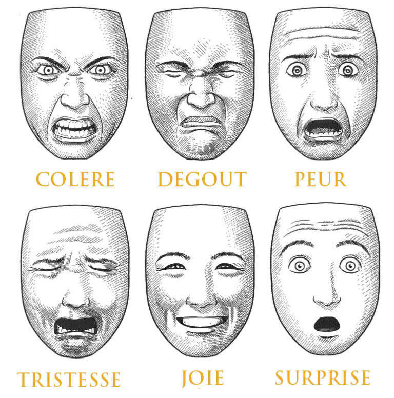 Gérer les émotions avec l'hypnose - Hypnose, EMDR, thérapie Brève à ...